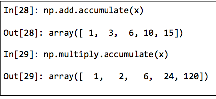 Python数据科学手册 NumPy入门 | ZDK's blog